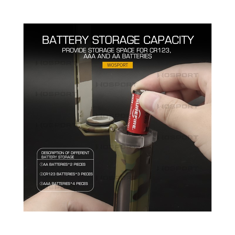 Tactical battery storage box - Multicam